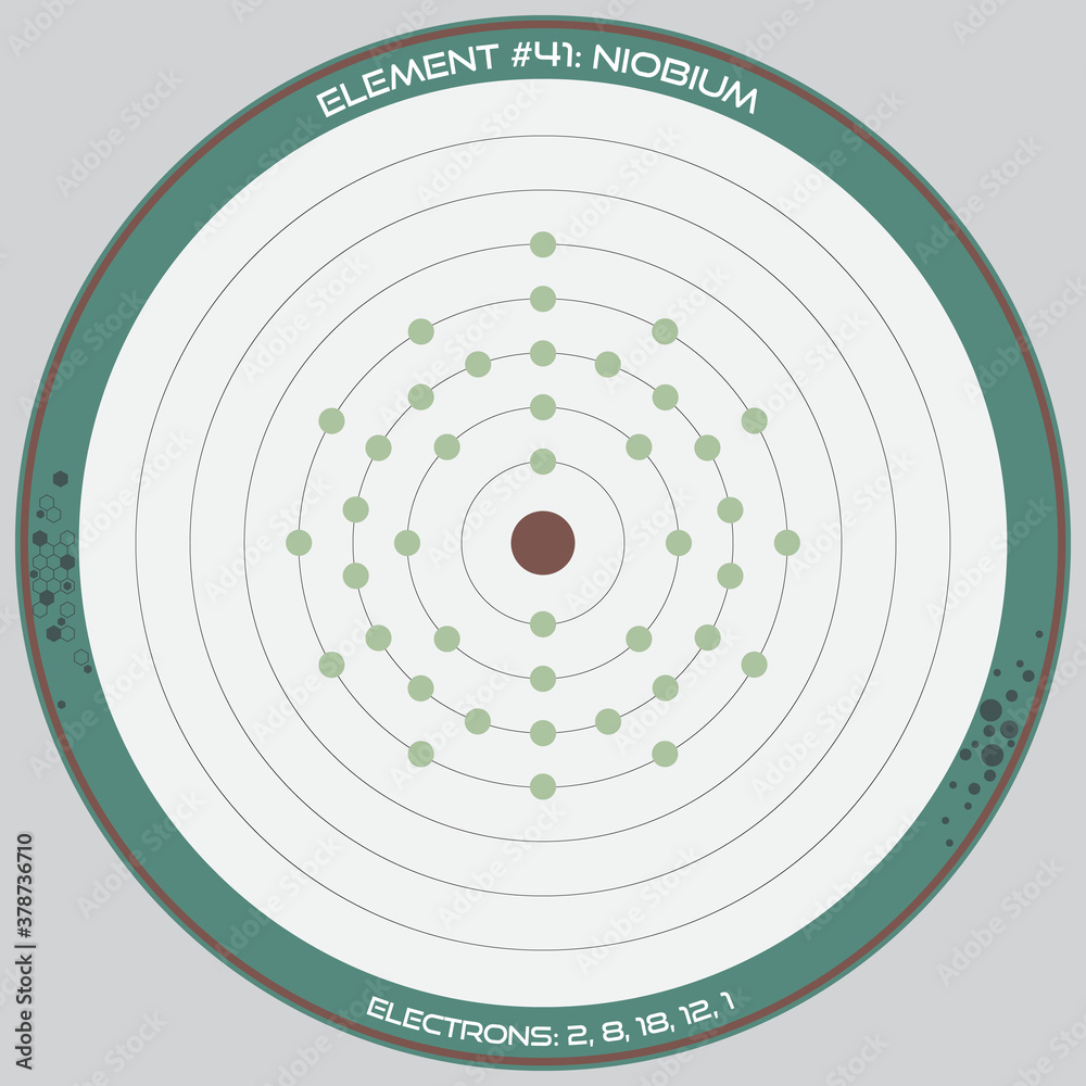 Detailed infographic of the atomic model of the element of Niobium ...