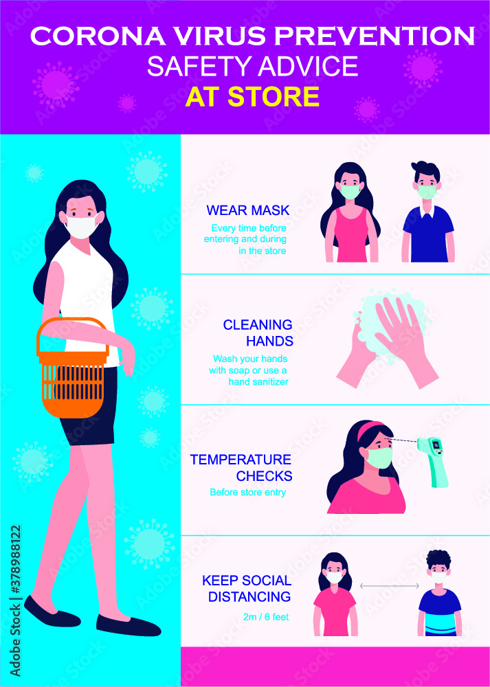 No mask no entry sign. Coronavirus protective measures against the ...