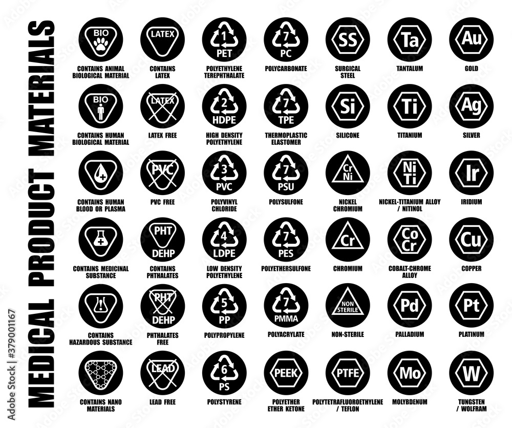 Full vector collection of plastic, metal, biological materials using ...