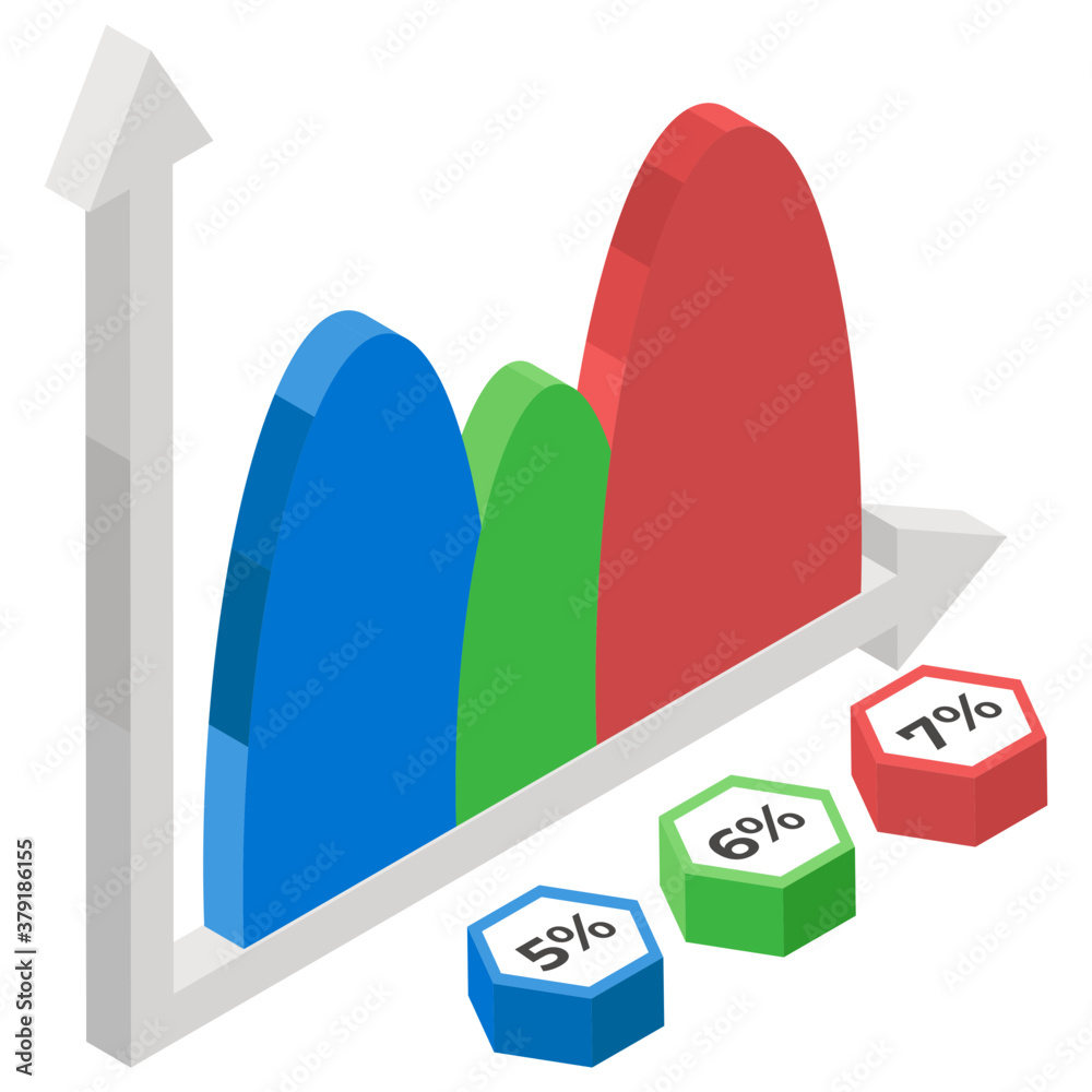 A graphical presentation, isometric design of probability chart vector ...