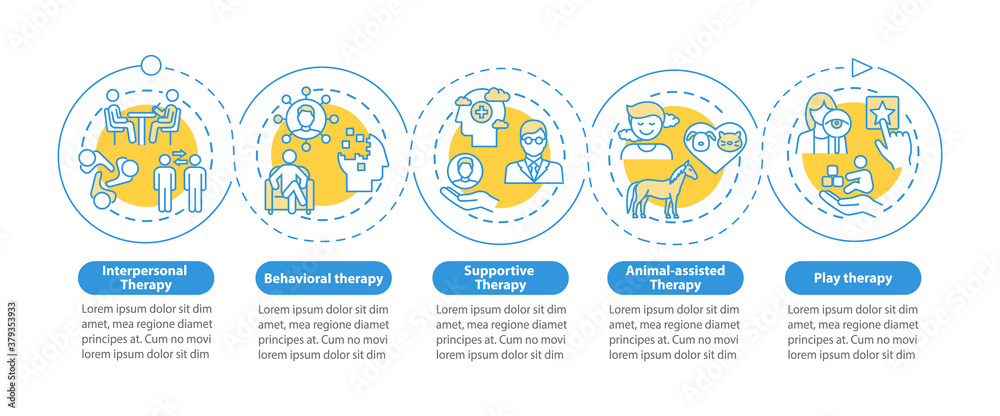 Psychotherapeutic approaches vector infographic template. Diagnosis and ...