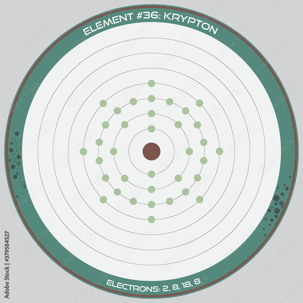 Detailed infographic of the atomic model of the element of Krypton ...