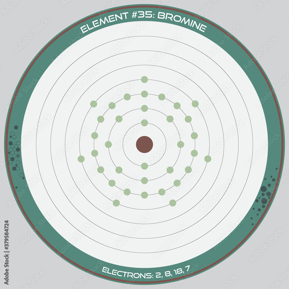 Detailed infographic of the atomic model of the element of Bromine ...