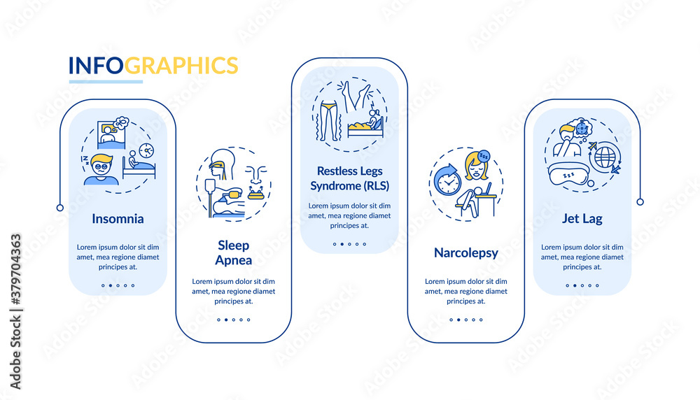 Insomnia types vector infographic template. Restless nighttime ...