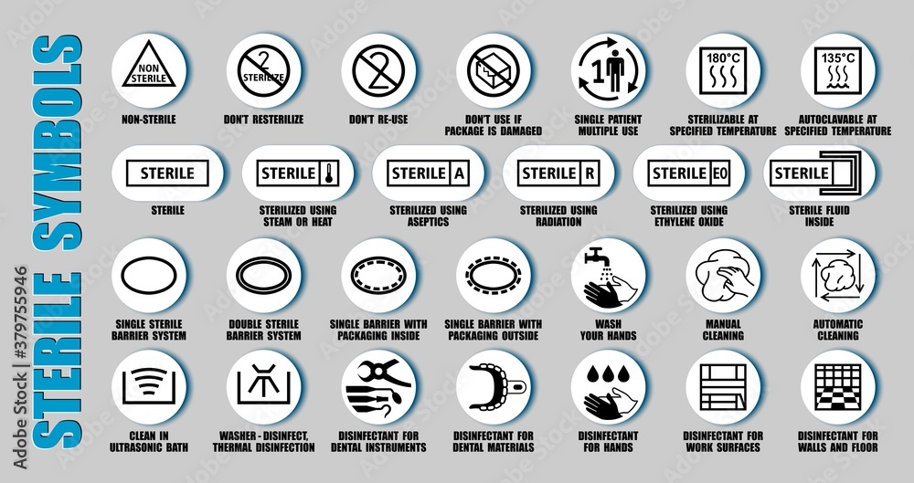 Full vector set of sterilized and disinfectant symbols for medical ...