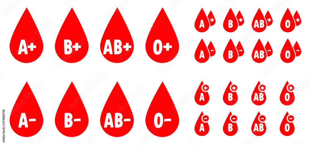 Red blood group. Blood type. Icons. Blood drop emblem. Types A B O AB ...