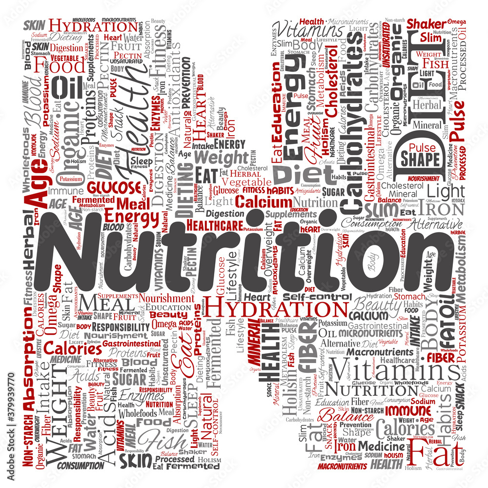 Vector conceptual nutrition health diet letter font N word cloud ...