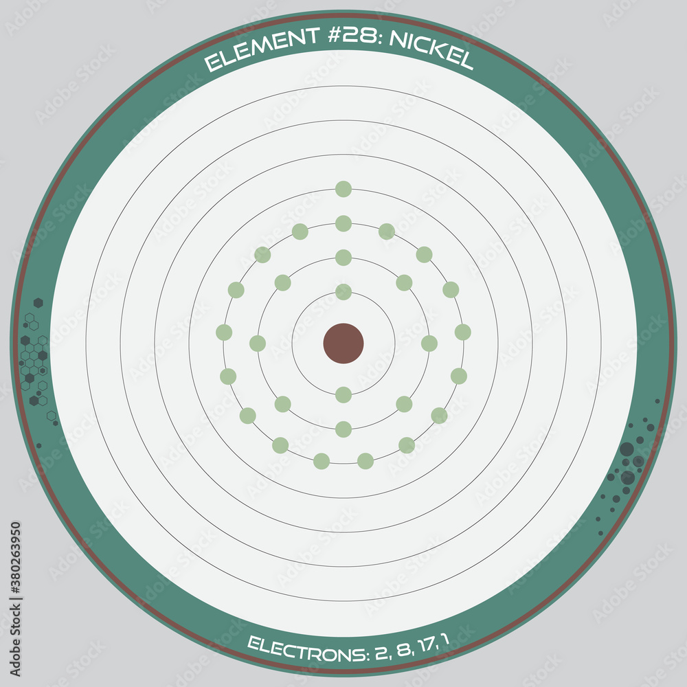 Detailed infographic of the atomic model of the element of Nickel ...