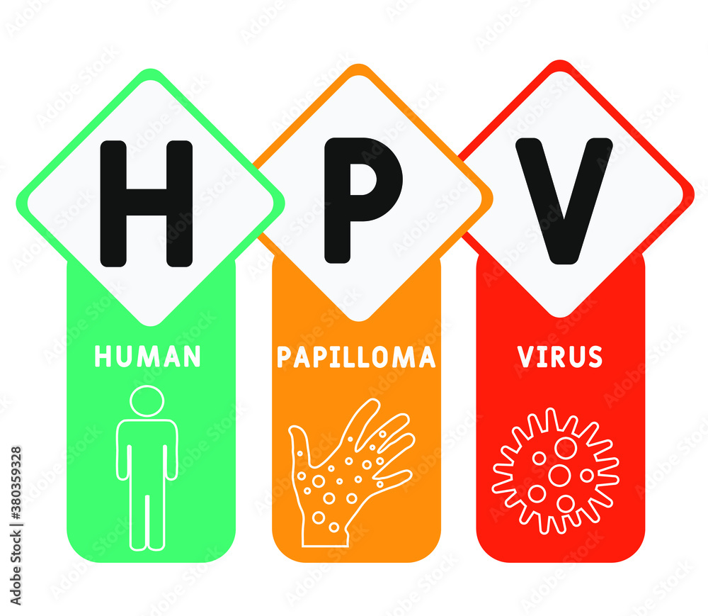 HPV - Human Papilloma Virus acronym, medical concept background. vector illustration concept ...