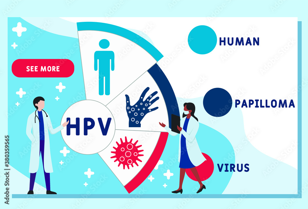 Vector website design template . HPV - Human Papilloma Virus, acronym ...