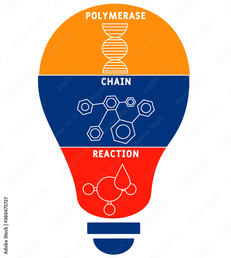 PCR - Polymerase Chain Reaction acronym, medical concept background ...