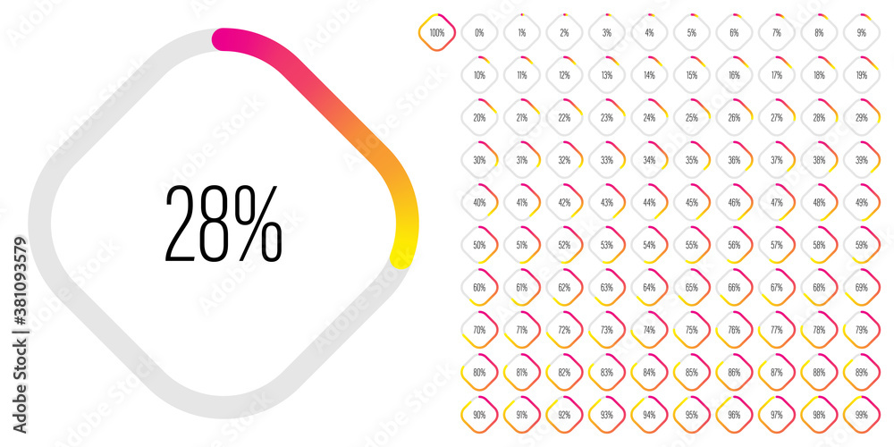 Vetor de Set of rectangle percentage diagrams meters from 0 to 100 ...