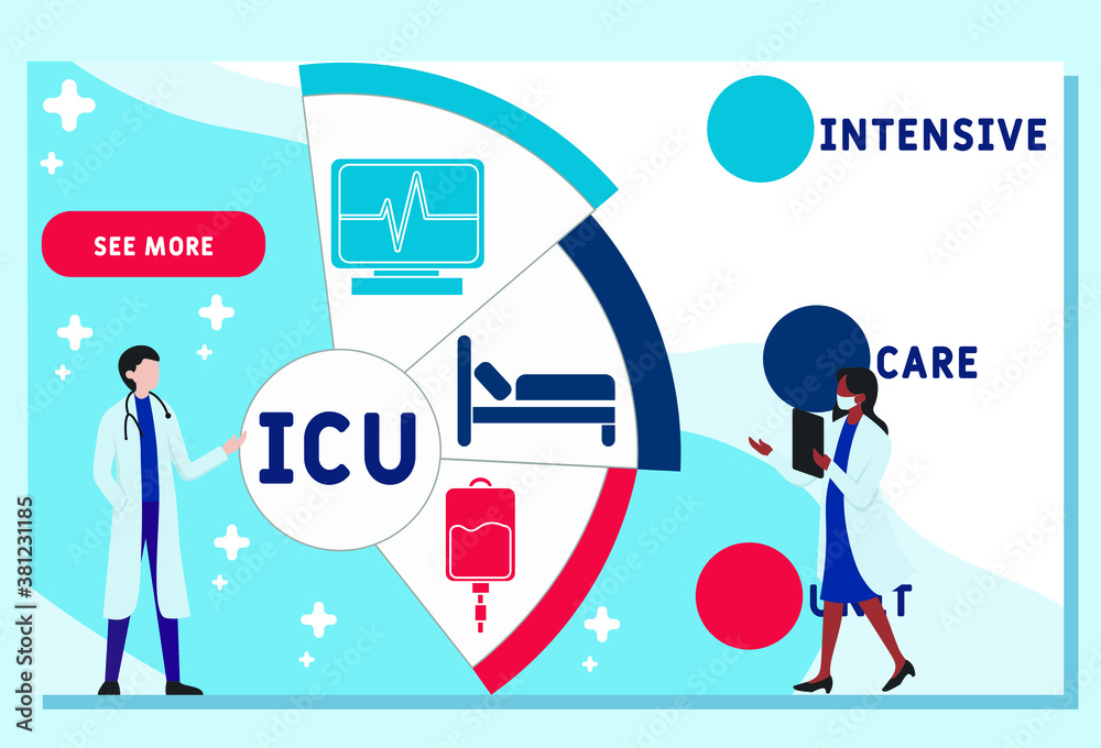 Vector website design template . ICU - Intensive Care Unit, acronym ...