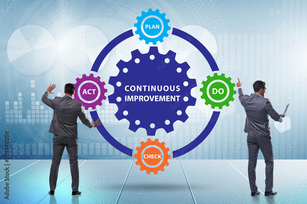 Continuous improvement concept in business Stock Photo | Adobe Stock