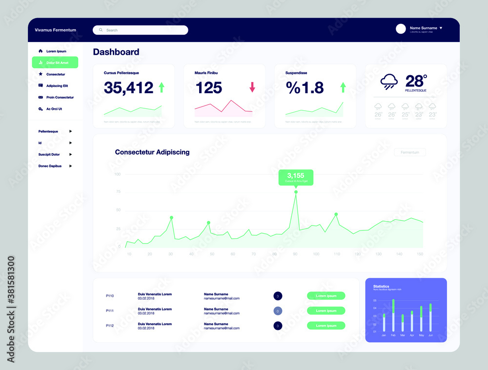 Dashboard UI. Modern presentation with data graphics. Admin panel ...