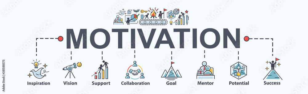 Motivation banner web icon for training and development, vision ...