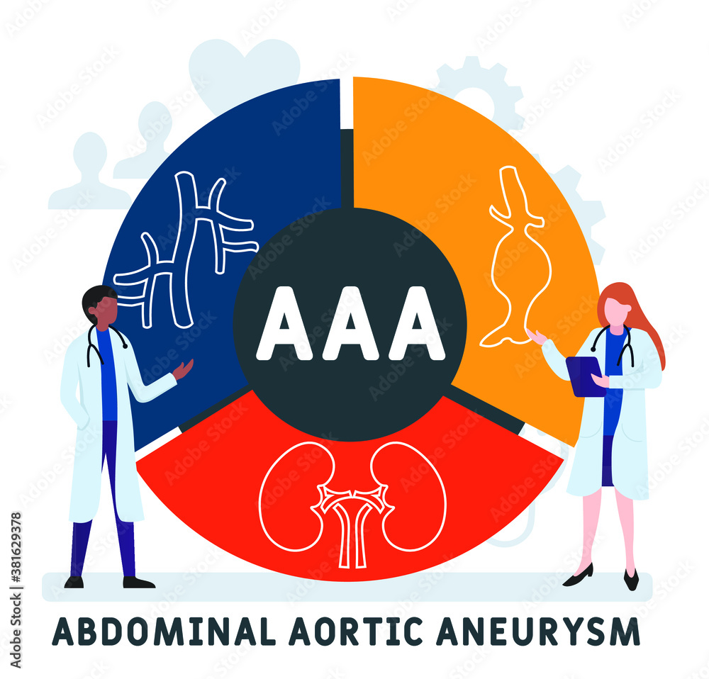 Flat design with people. AAA - Abdominal Aortic Aneurysm, medical ...