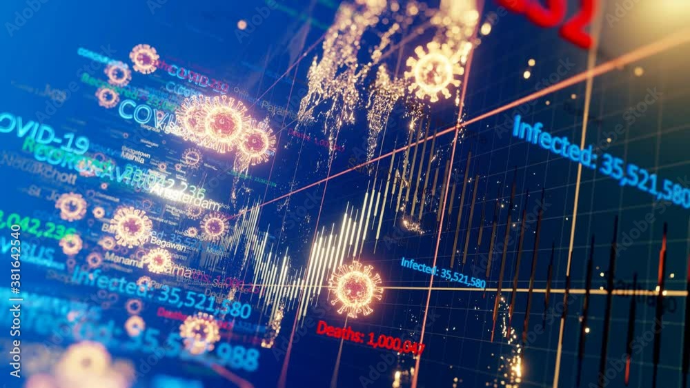 3D animation with graphs and counters, world map of those infected with ...