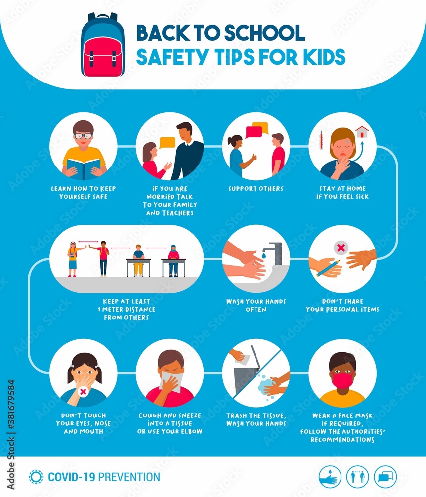 Back to school safety tips for kids Stock Vector | Adobe Stock