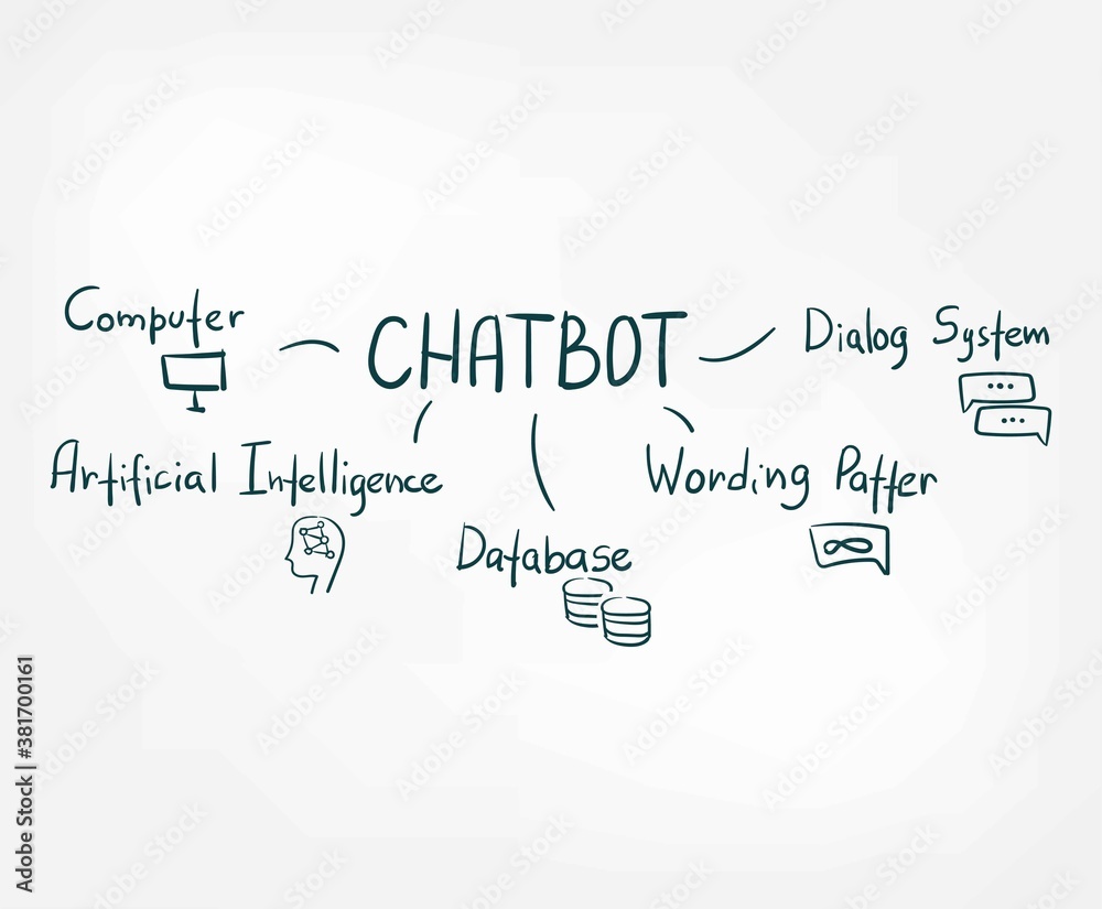 chatbot vector sign abstract line doodle isolated lettering hand drawn ...