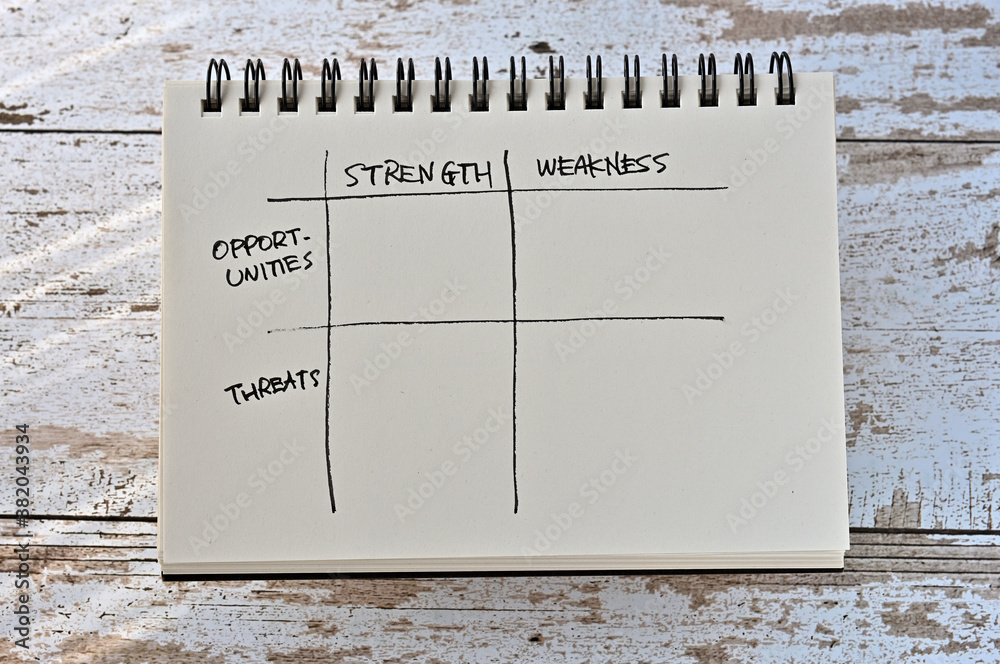 There is a notebook with a "SWOT diagram" written on it, which is ...