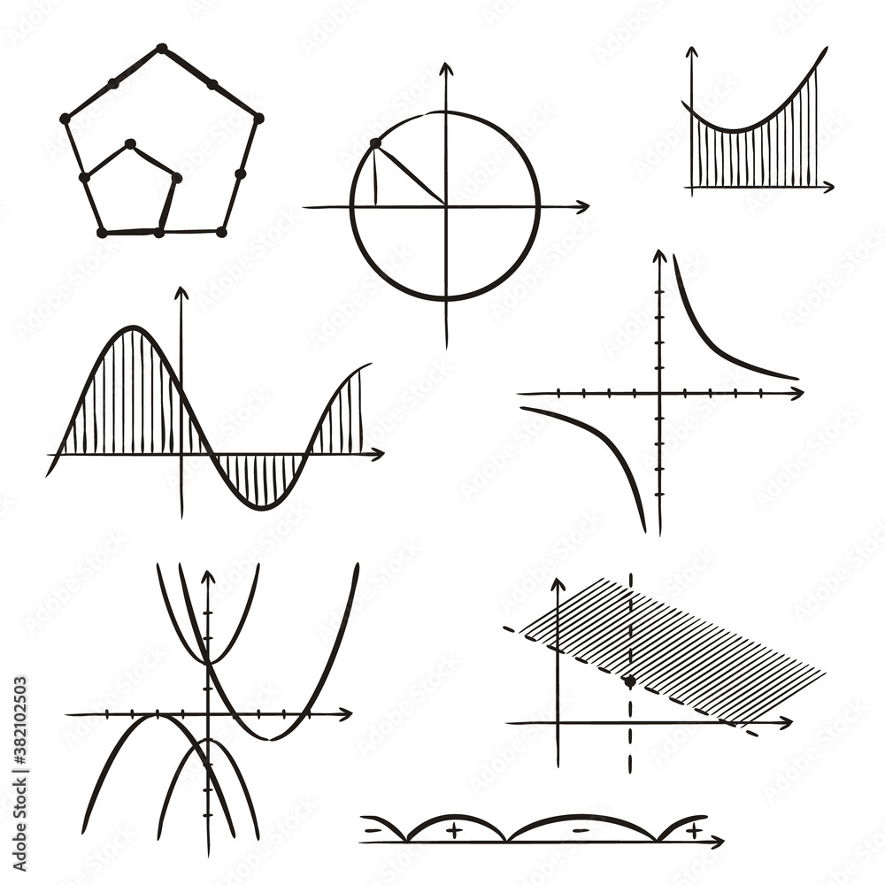 Hand-drawn algebraic graphs of mathematical functions. Black and white ...