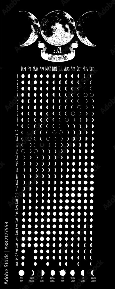 Moon calendar, 2021 year, lunar phases, cycles. Design illustrated with ...