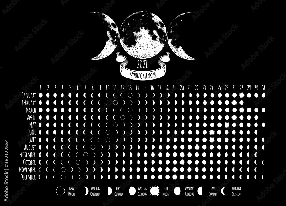 Moon calendar, 2021 year, lunar phases, cycles. Design illustrated with ...