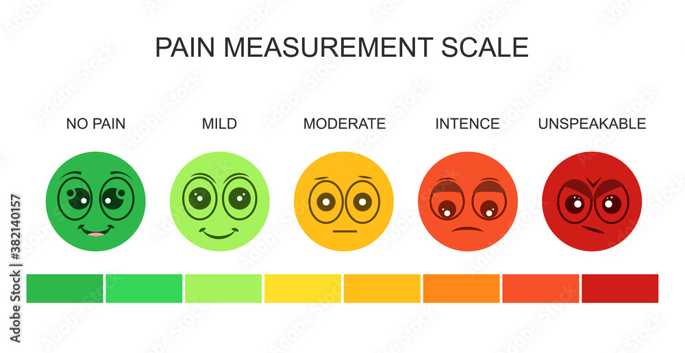 horizontal scale of pain measurement Stock Vector | Adobe Stock