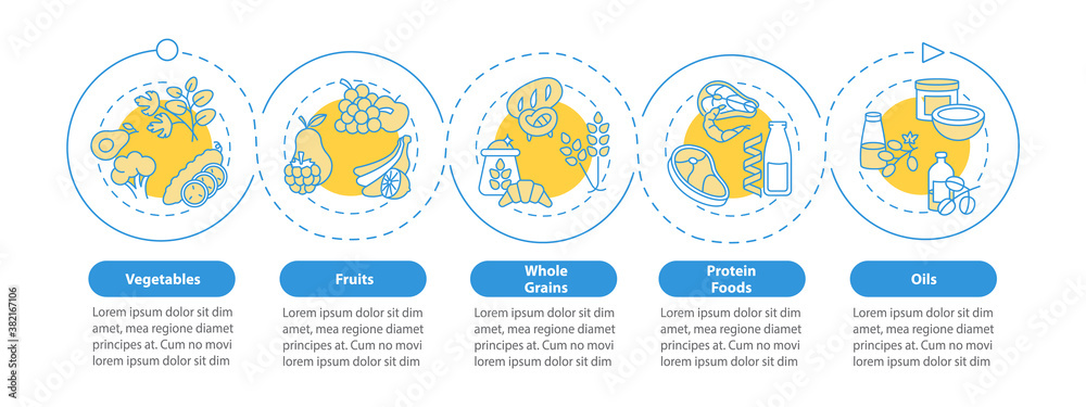 Vecteur Stock Vegetarian diet components vector infographic template ...