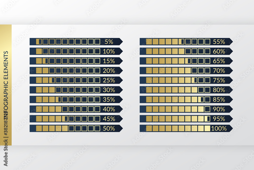 5 10 15 20 25 30 35 40 45 50 55 60 65 70 75 80 85 90 95 100 percent ...