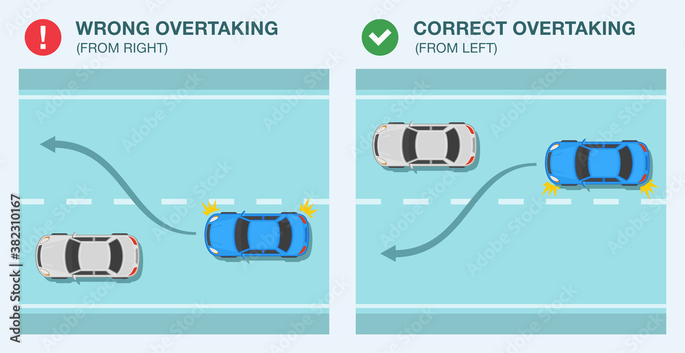 Driving a car. Overtaking or passing rules on the road. Safety drive ...