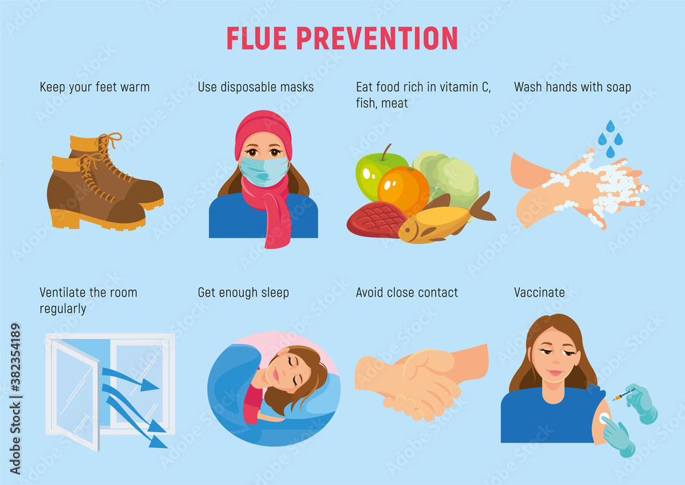 WAYS TO PREVENT INFLUENZA. SET OF ILLUSTRATIONS. POSTER DESIGN FOR ...