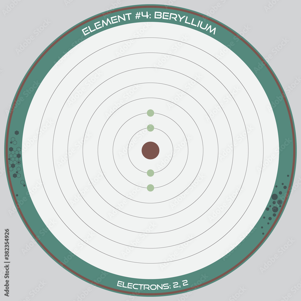 Detailed infographic of the atomic model of the element of Beryllium ...