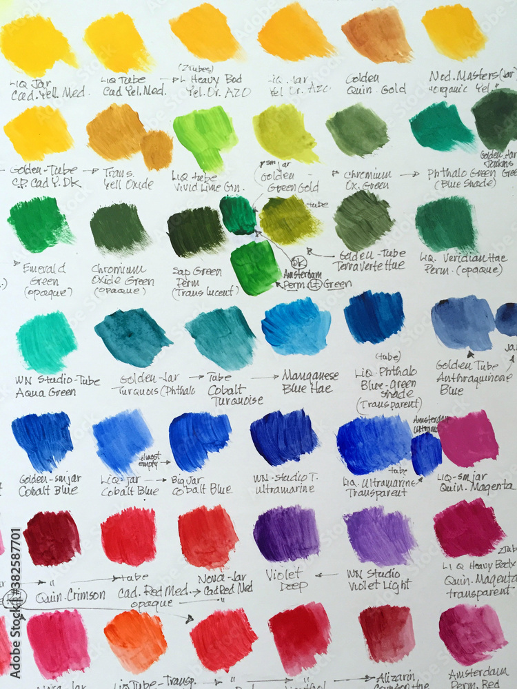 Paint swatches and their names written on white paper Stock Photo ...