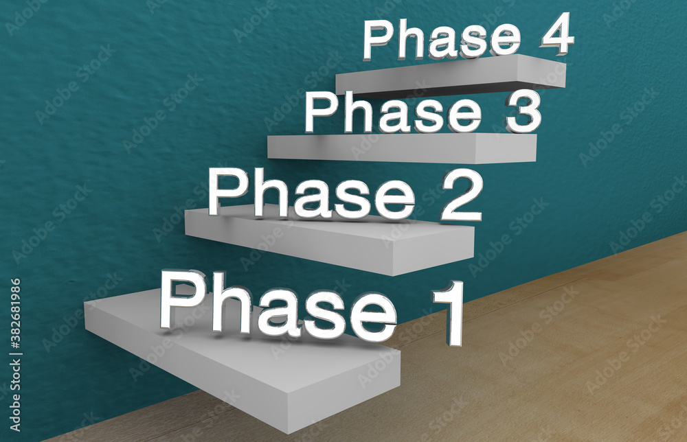 Phase 1 2 3 4 Four Step Process Part Stages Clinical Trial 3d ...