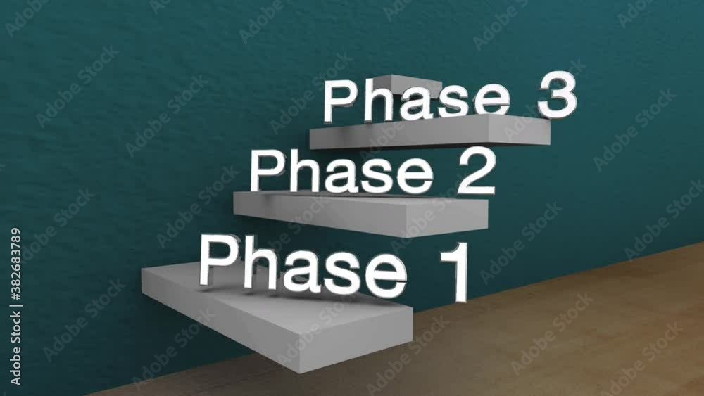 Phase 1 2 3 4 Four Step Process Part Clinical Trial 3d Animation Stock ...