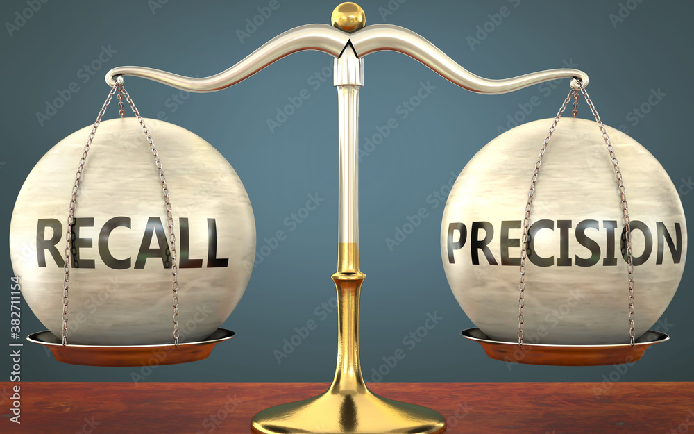 recall and precision staying in balance - pictured as a metal scale ...
