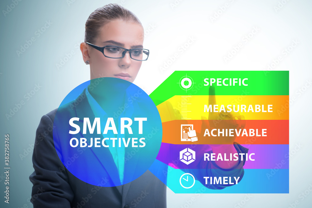 Concept of smart objectives in performance management Stock Photo ...
