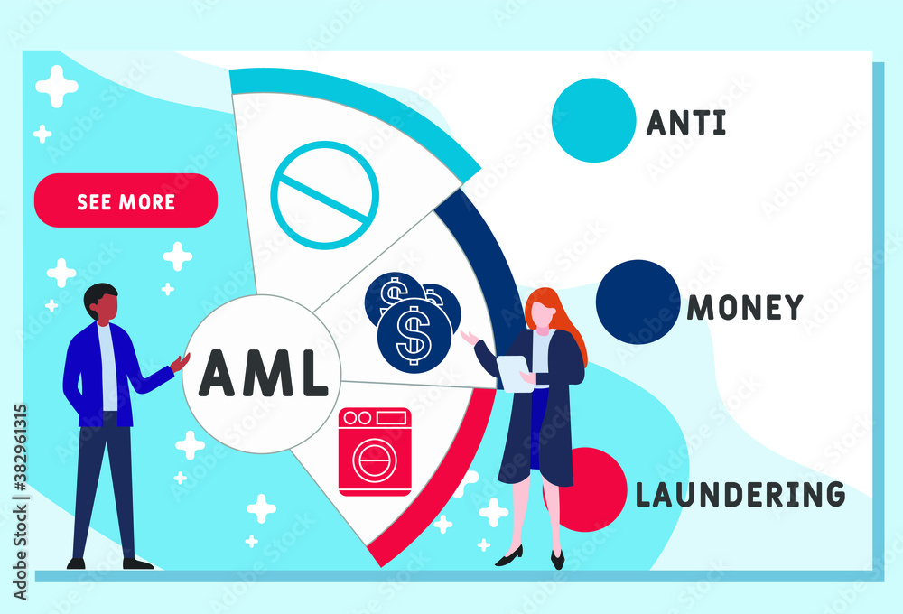 Vector website design template . AML - Anti Money Laundering acronym ...