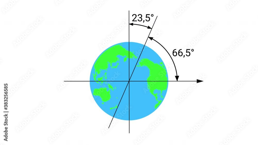 Earth Axial Tilt 2d Flat Animation Of Planet Earth`s Angle Between An ...