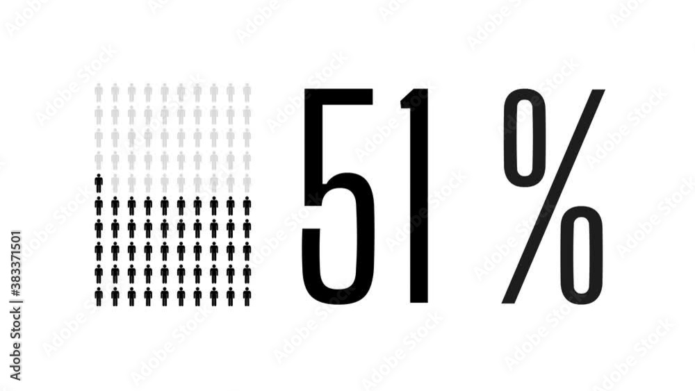 51 Percent People Infographic Fifty One Percentage Chart Statistics 51-percent-people-infographic-fifty-one-percentage-chart-statistics