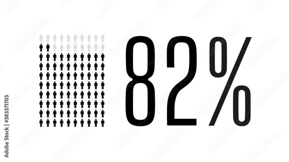 82 percent people infographic, eighty two percentage chart statistics ...