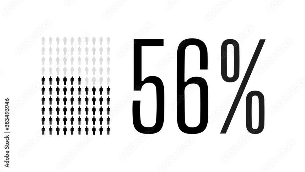 56 percent people infographic, fifty six percentage chart statistics ...