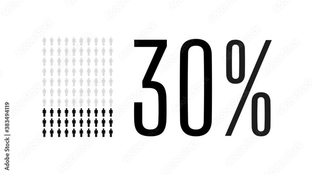 30 percent people infographic, thirty percentage chart statistics ...