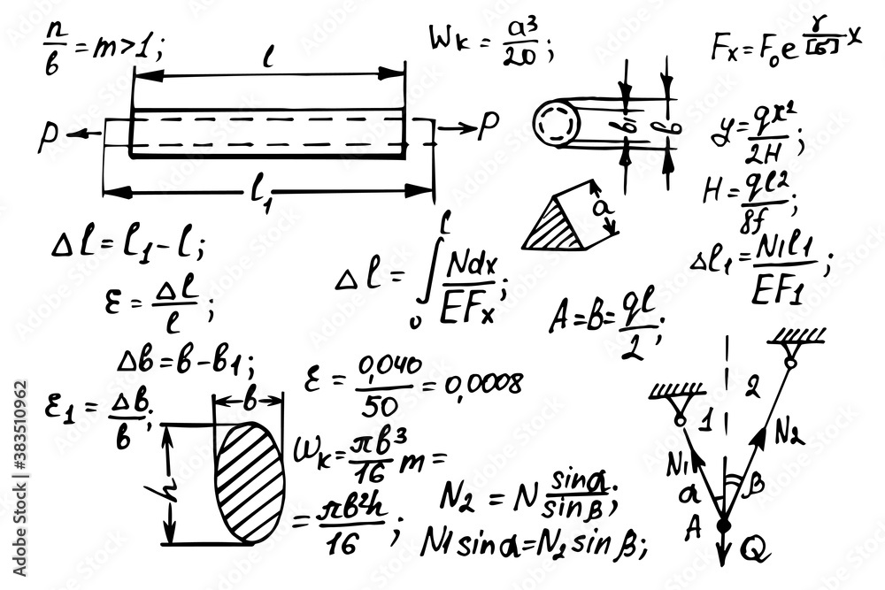 Physical notation with the equations, figures, schemes, plots and other ...