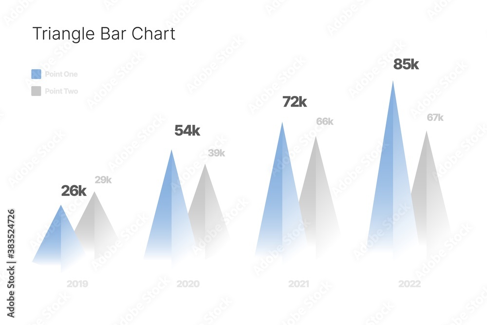 Vetor de Infographic charts for business layout, presentation template and finance report. Data ...