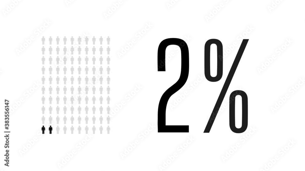 2 Percent People Infographic Two Percentage Chart Statistics Diagram