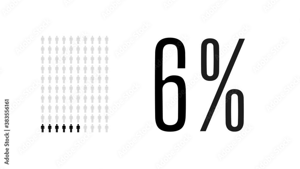 6 Percent People Infographic Six Percentage Chart Statistics Diagram