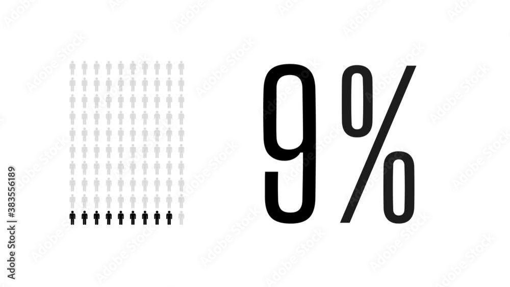 9 percent people infographic, nine percentage chart statistics diagram ...